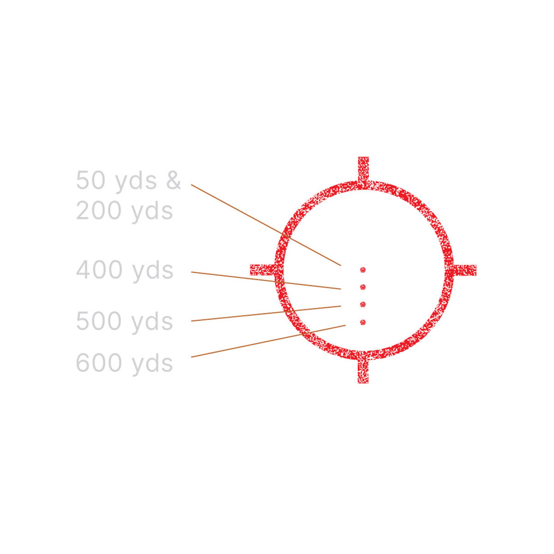 EOTECH HHS V EXPS3-4 HOLOGRAPHIC SIGHT WITH G45 MAGNIFIER COMBO