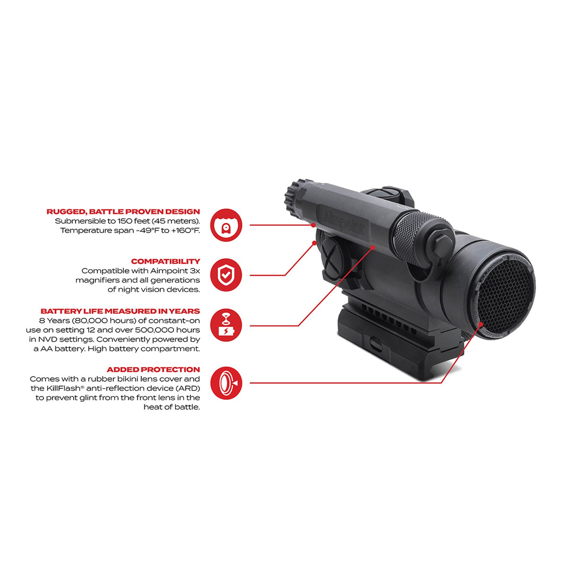 AIMPOINT COMPM4 RED DOT REFLEX SIGHT