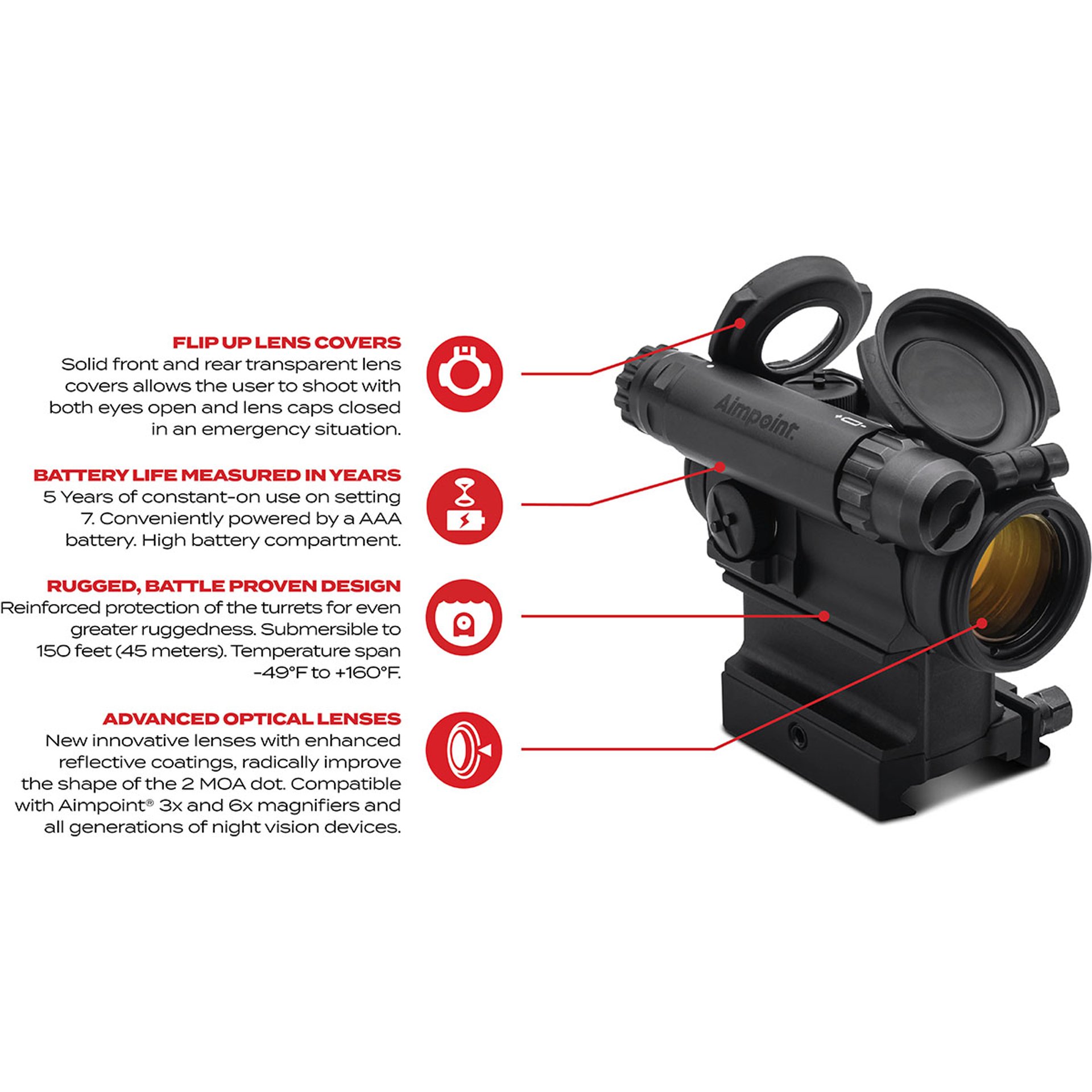 AIMPOINT COMPM5 RED DOT REFLEX SIGHT WITH LRP MOUNT