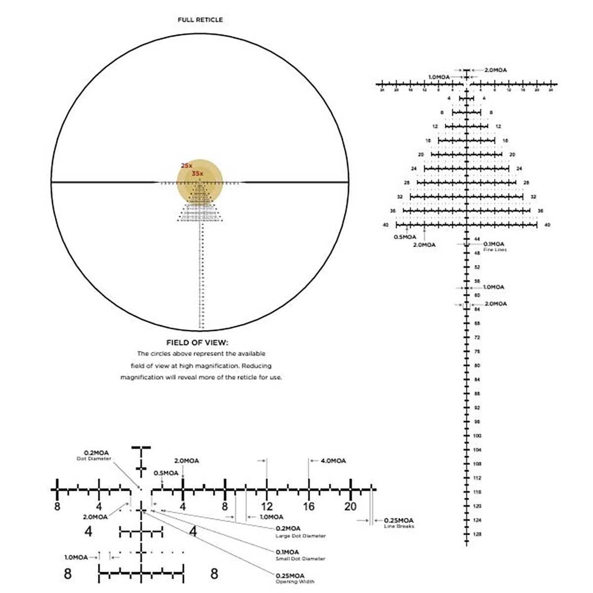 LEUPOLD MARK 4HD 4.5-18x52mm FFP Illuminated PR1-MIL Reticle Black SKU ...