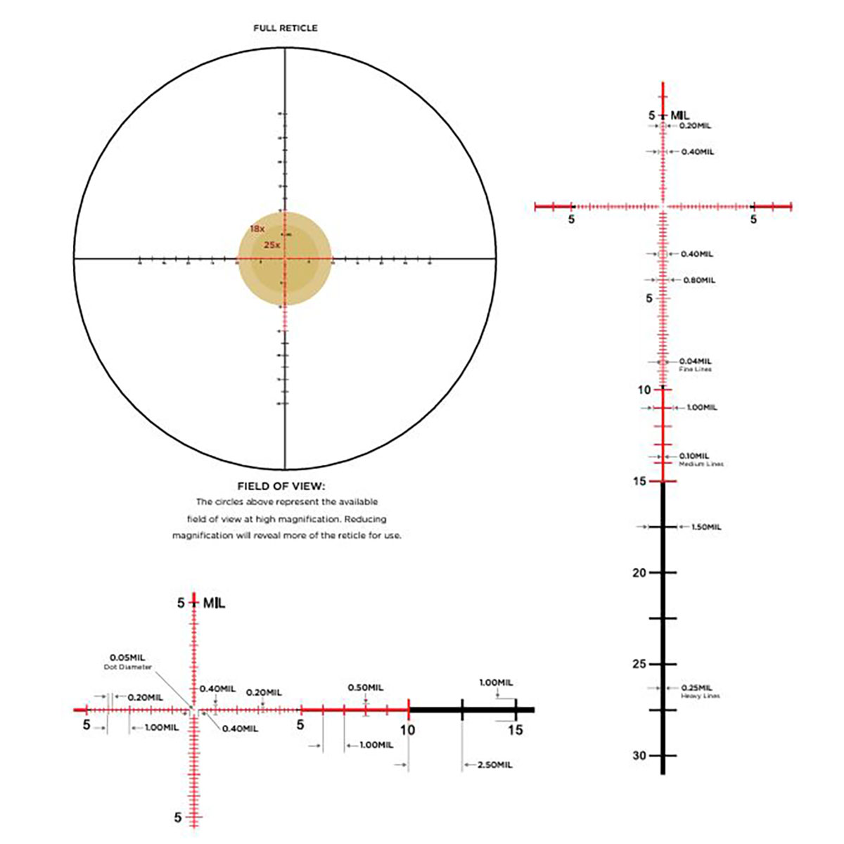 LEUPOLD MARK 4HD 4.5-18x52mm FFP Illuminated PR1-MOA Reticle Black SKU ...