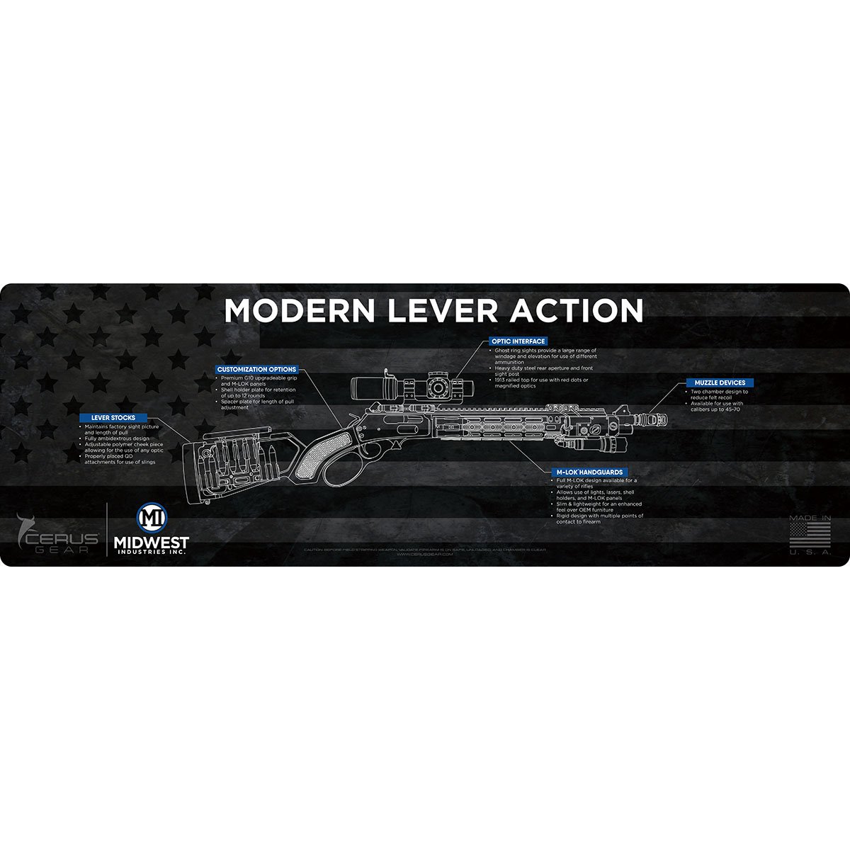 MIDWEST INDUSTRIES, INC. BENCH MATS