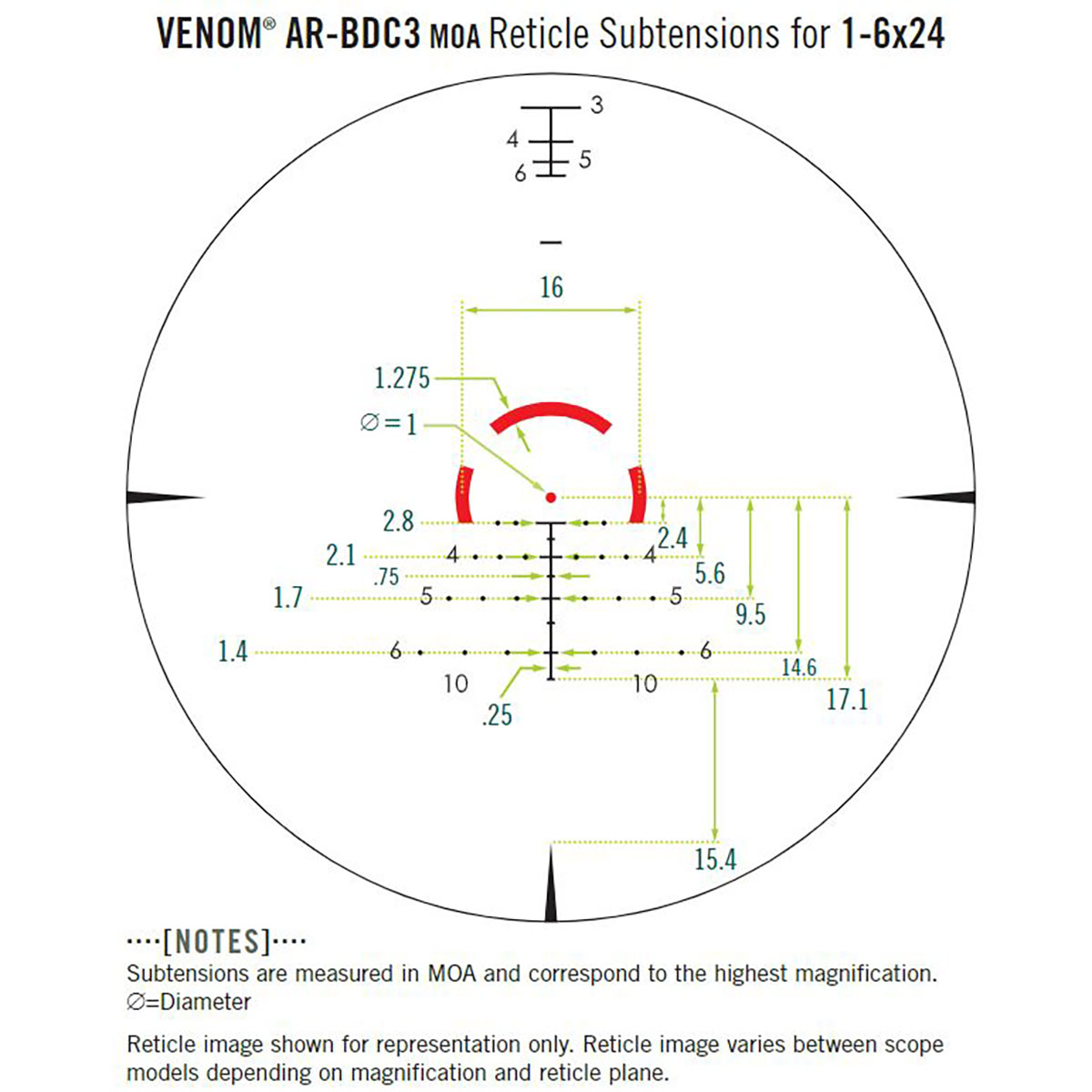 VORTEX OPTICS VENOM 1-6X24MM SFP ILLUMINATED RIFLE SCOPE