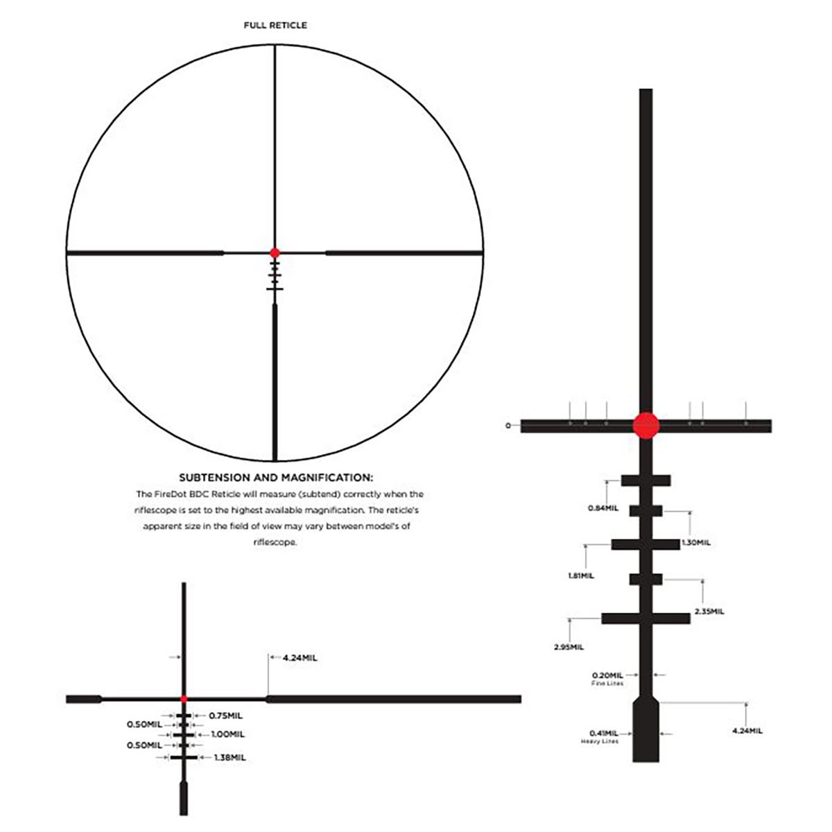 LEUPOLD MARK 4HD 1-4.5X24MM SFP RIFLE SCOPE