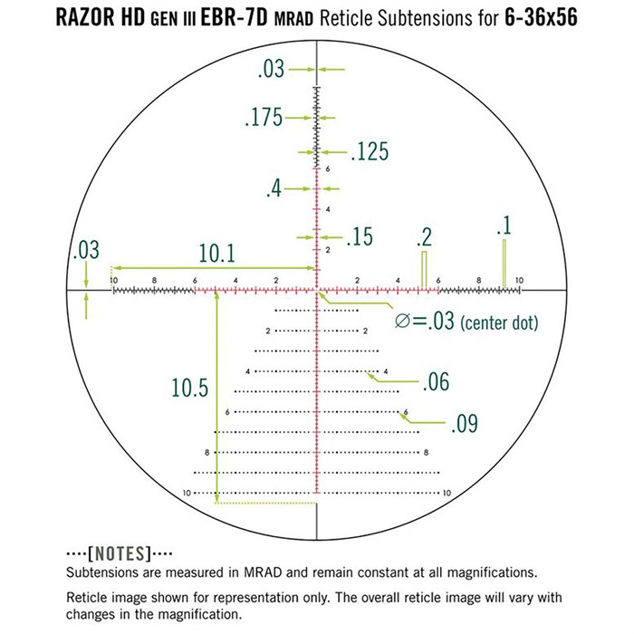 VORTEX OPTICS RAZOR HD GEN III 6-36X56MM FFP ILLUMINATED RIFLE SCOPE ...
