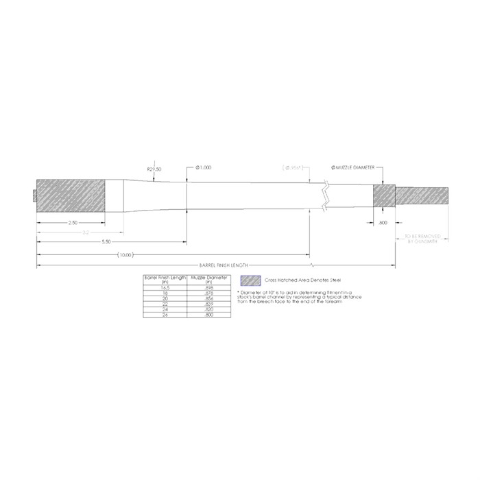 PROOF RESEARCH, INC BOLT-ACTION 284 CALIBER CARBON FIBER BARRELS