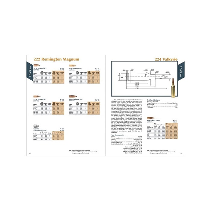 LYMAN Lyman 51st Edition Reloading Handbook Soft Cover SKU: 430100836