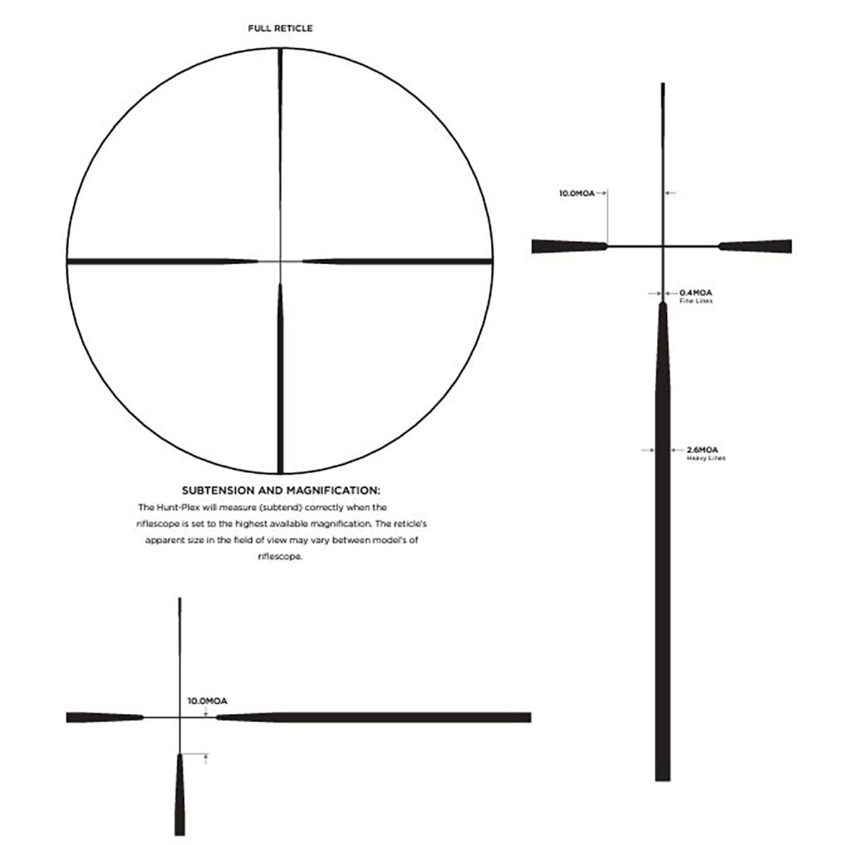 LEUPOLD VX-Freedom 4-12x40mm SFP CDS Tri-MOA Reticle Black SKU: 526000782
