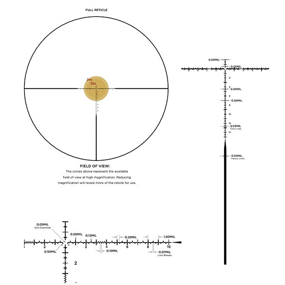 LEUPOLD MARK 4HD 6-24x52mm FFP PR2-MOA Reticle Black SKU: 430107104