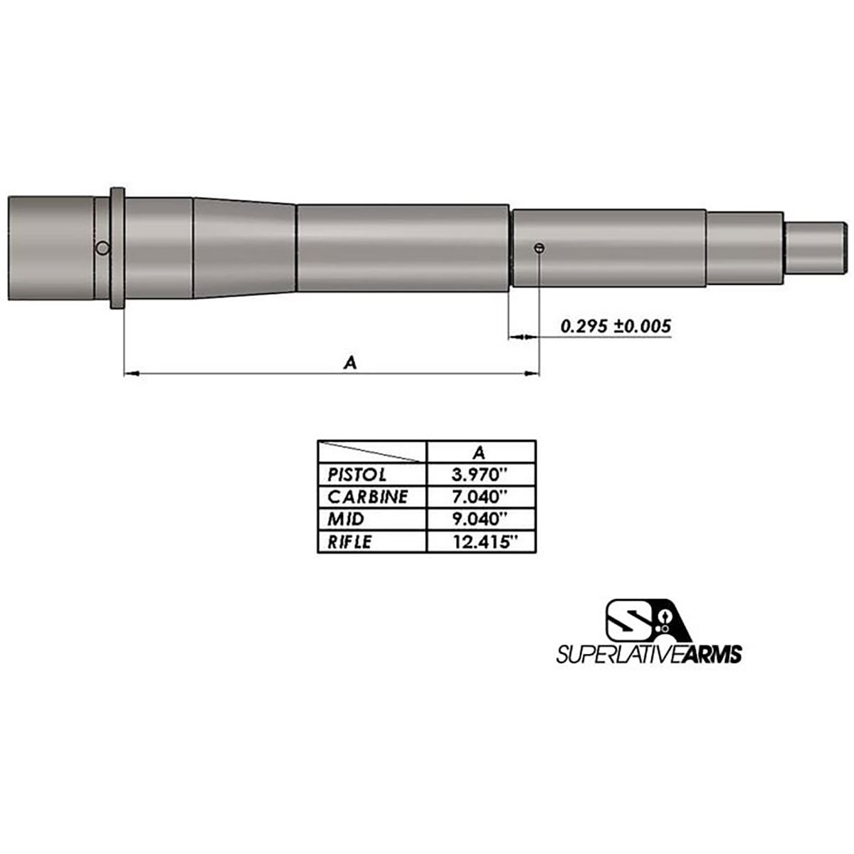 SUPERLATIVE ARMS LLC AR-15 ADJUSTABLE PISTON SYSTEM WITH CLAMP ON 0.625 ...