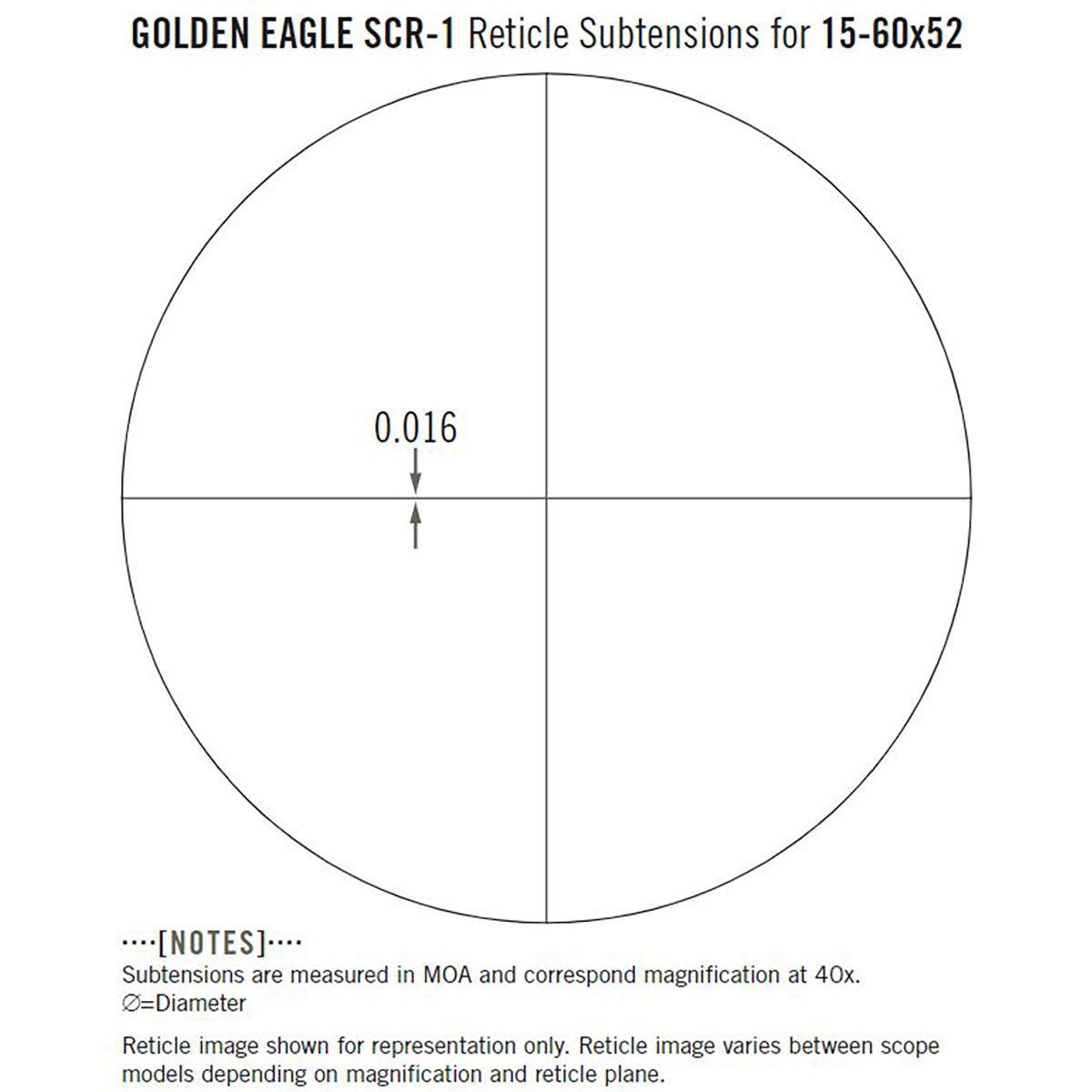 VORTEX OPTICS GOLDEN EAGLE HD 15-60X52MM SCOPE
