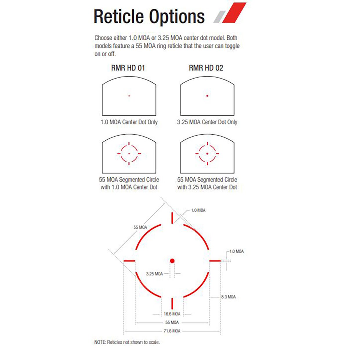 TRIJICON RMR HD REFLEX SIGHT