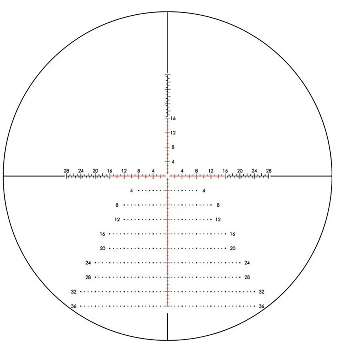 VORTEX OPTICS Razor HD Gen III 6-36x56mm FFP Illum. EBR-7D MRAD Black ...