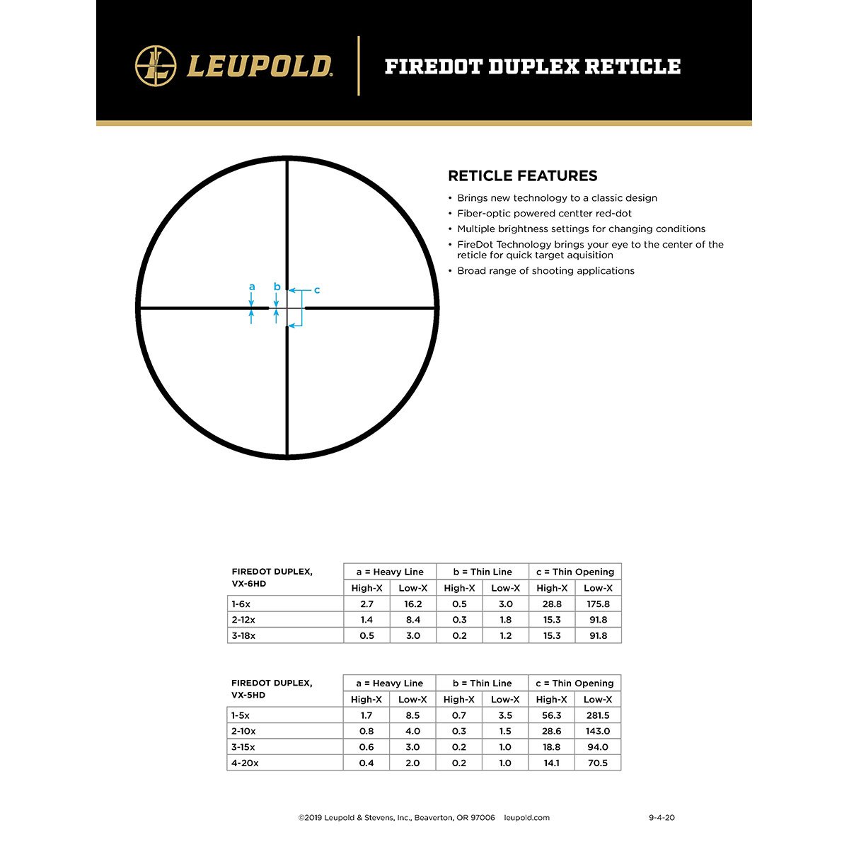 LEUPOLD VX-5HD 3-15X44MM SFP RIFLE SCOPES