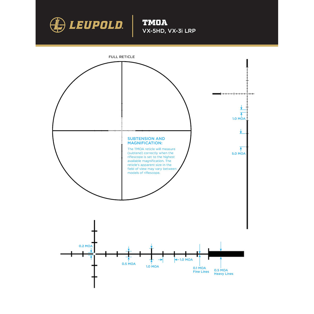 LEUPOLD VX-5HD 4-20x52mm SFP Duplex Reticle Black SKU: 100034061