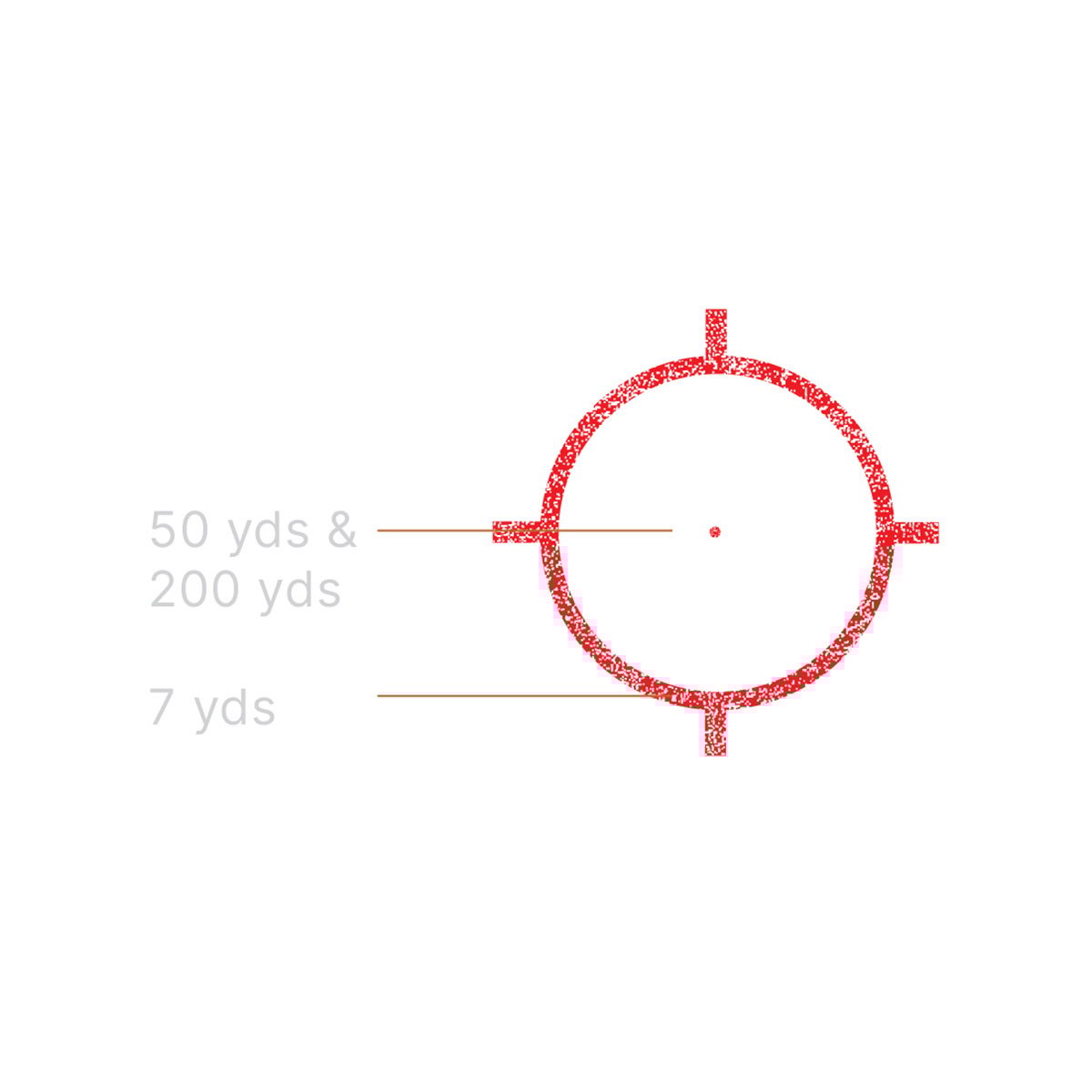 BROWNELLS BUNDLES EXPS2-0 HOLOGRAPHIC SIGHT W/ FAST OPTIC RISER BLK