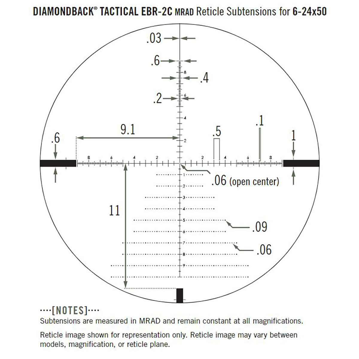 VORTEX OPTICS Diamondback Tactical 6-24x50mm FFP EBR-2C MOA Black SKU ...
