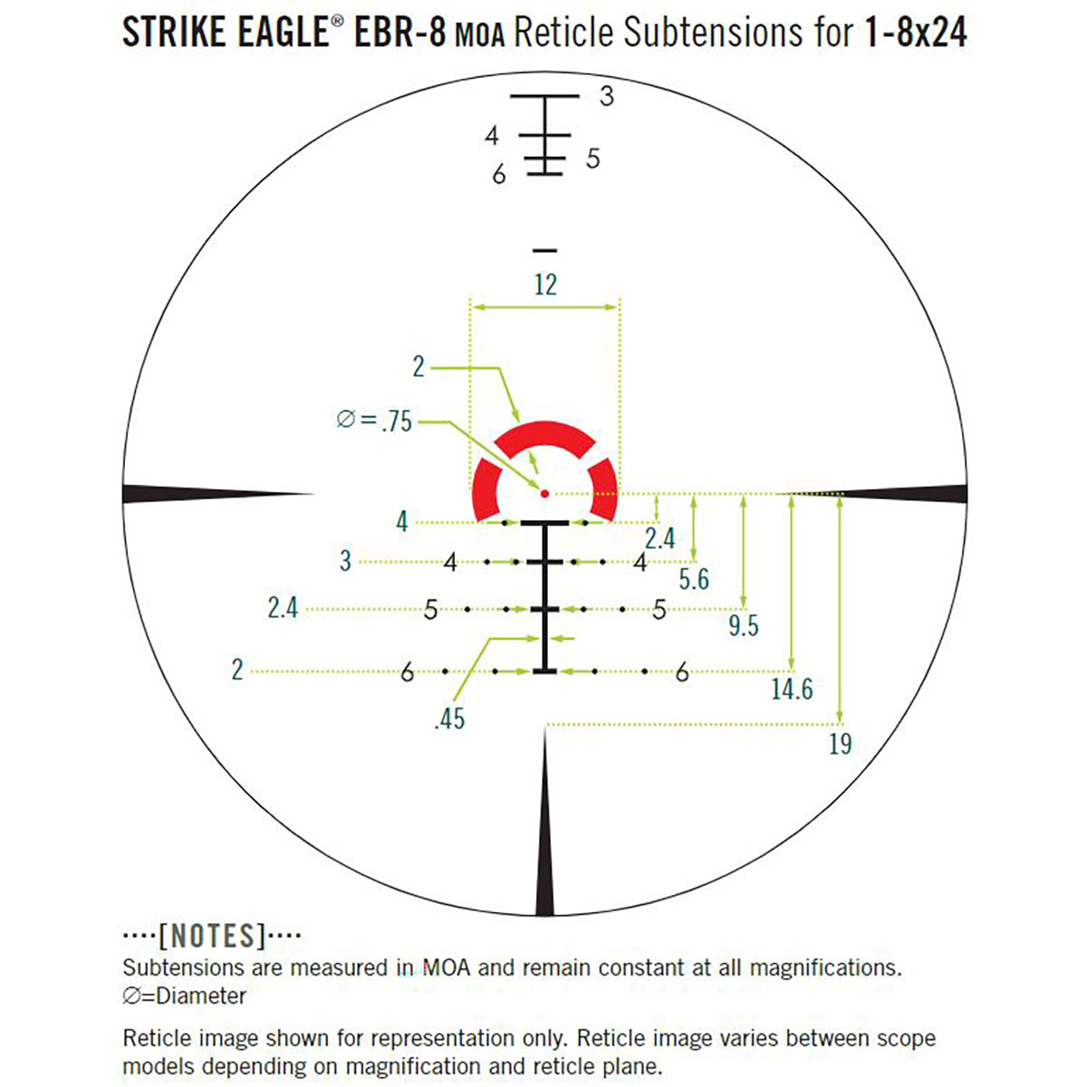 VORTEX OPTICS Strike Eagle 1-8x24mm FFP Illum. EBR-8 MOA Black W/Mount ...
