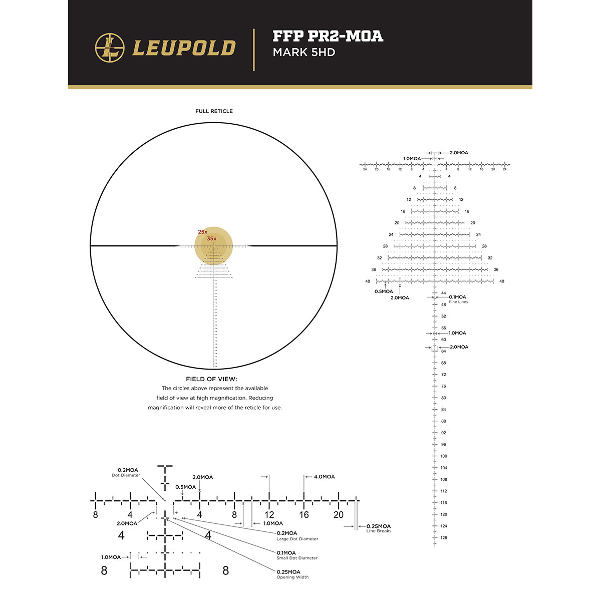 LEUPOLD MARK 5HD 7-35x56mm FFP PR2-MIL Reticle Black SKU: 526000790