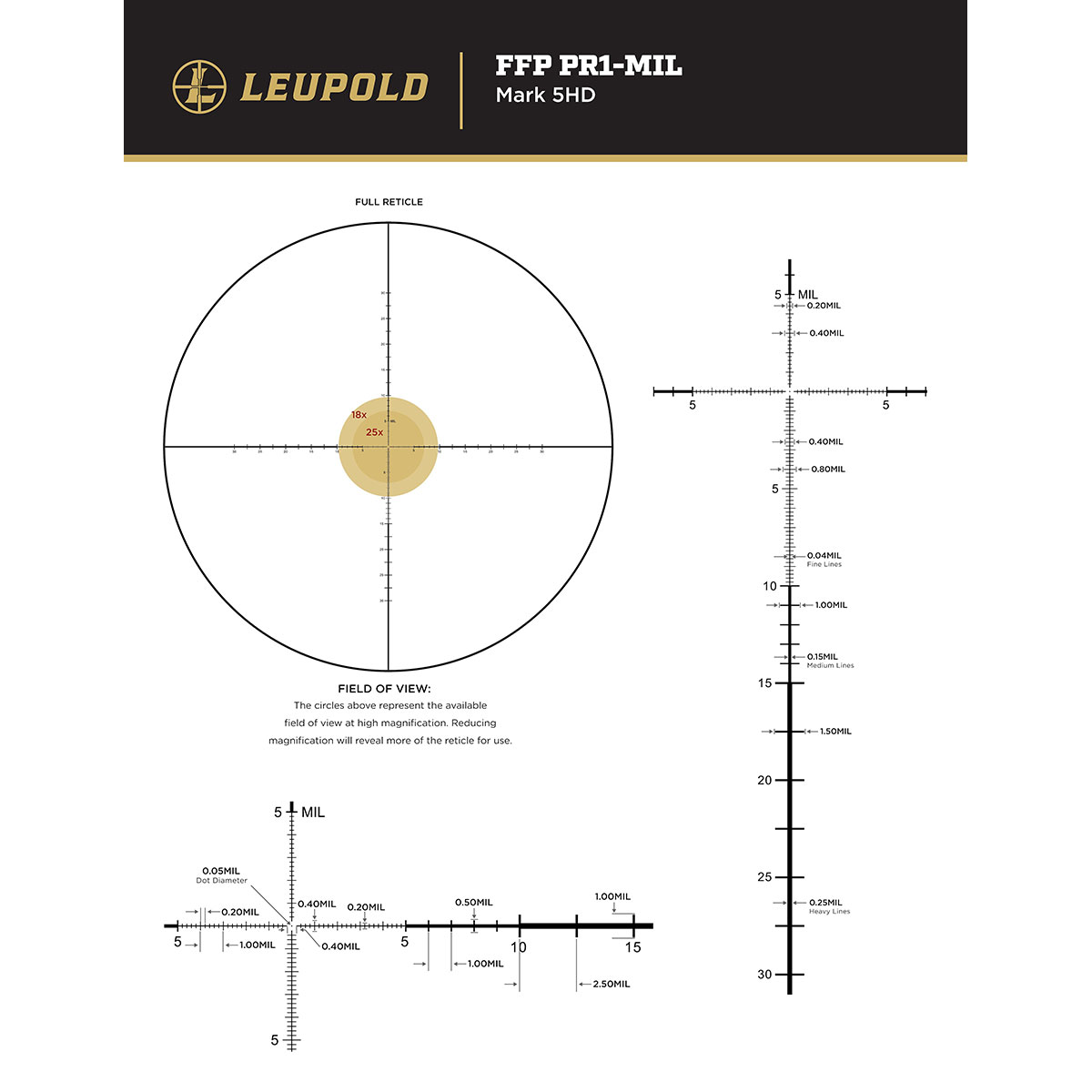 LEUPOLD MARK 5HD 3.6-18x44mm M1C3 FFP PR-1 MOA Reticle Black SKU: 100034073