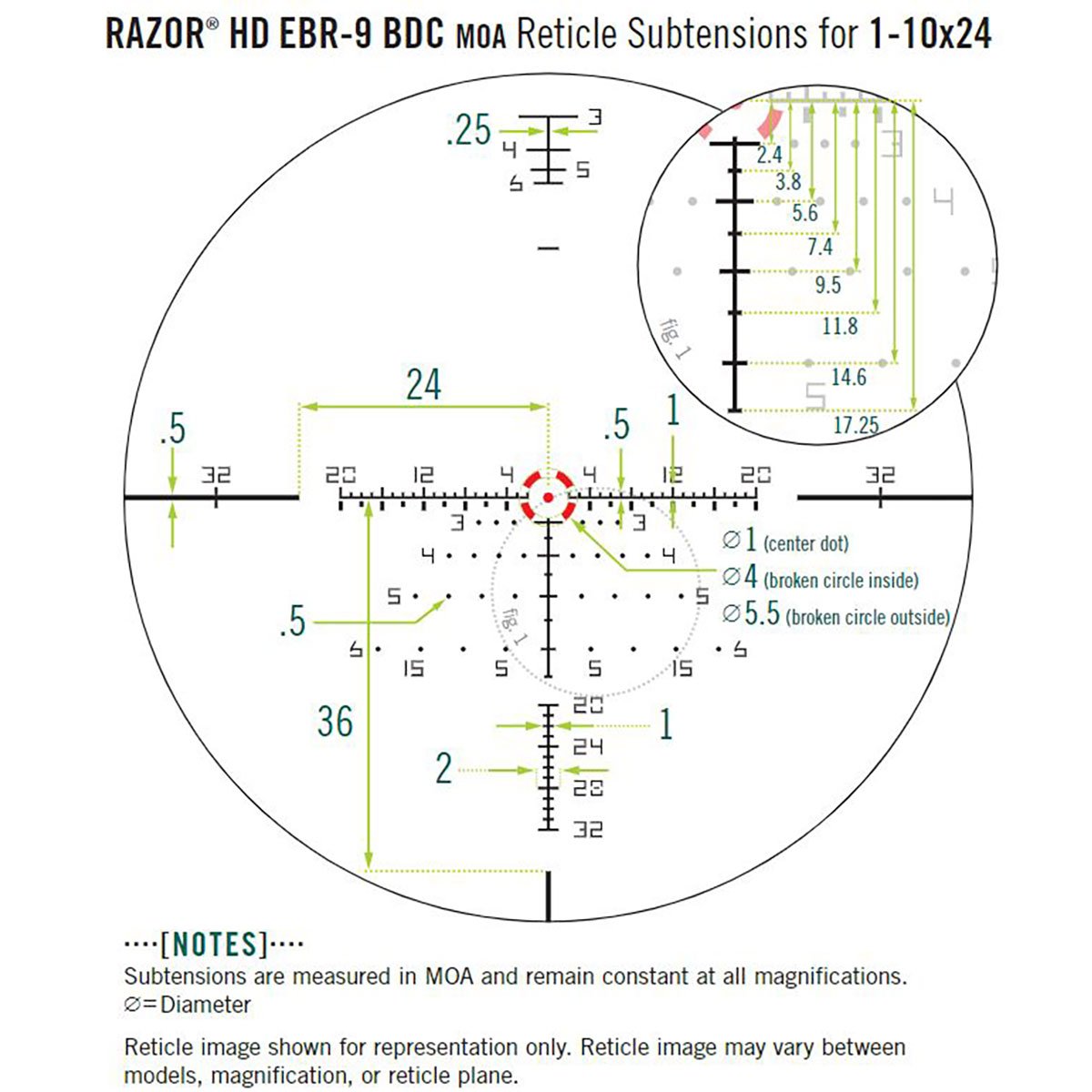 VORTEX OPTICS RAZOR HD GEN III 1-10X24MM FFP ILLUMINATED RIFLE SCOPE