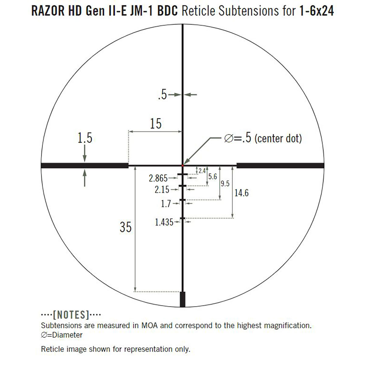 VORTEX OPTICS RAZOR HD GEN II-E 1-6X24MM SFP ILLUMINATED RIFLE SCOPE