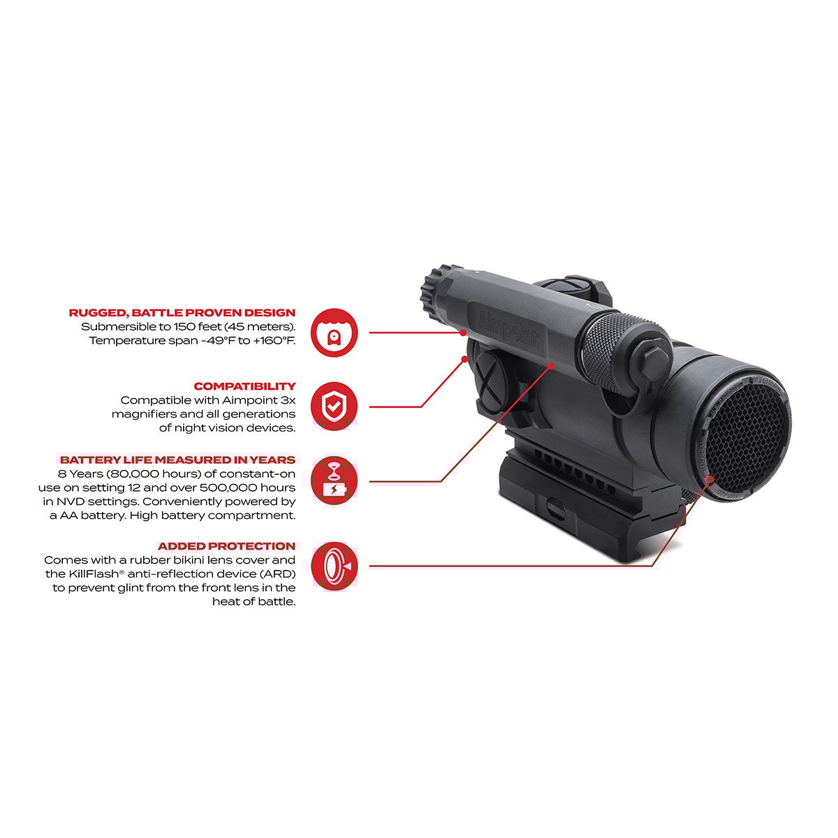 AIMPOINT COMPM4 RED DOT REFLEX SIGHT