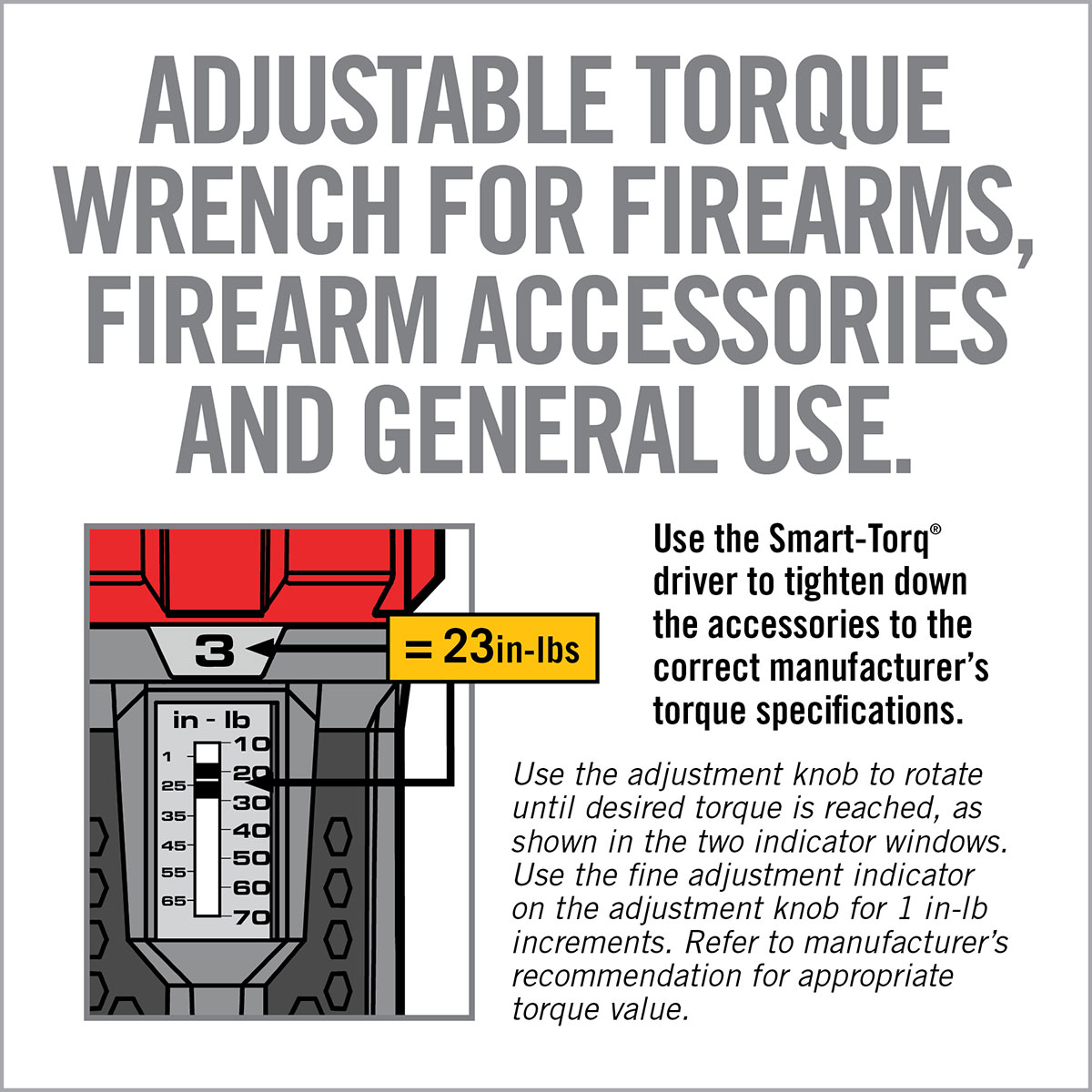 REAL AVID SMART-TORQ & DRIVER MASTER SET