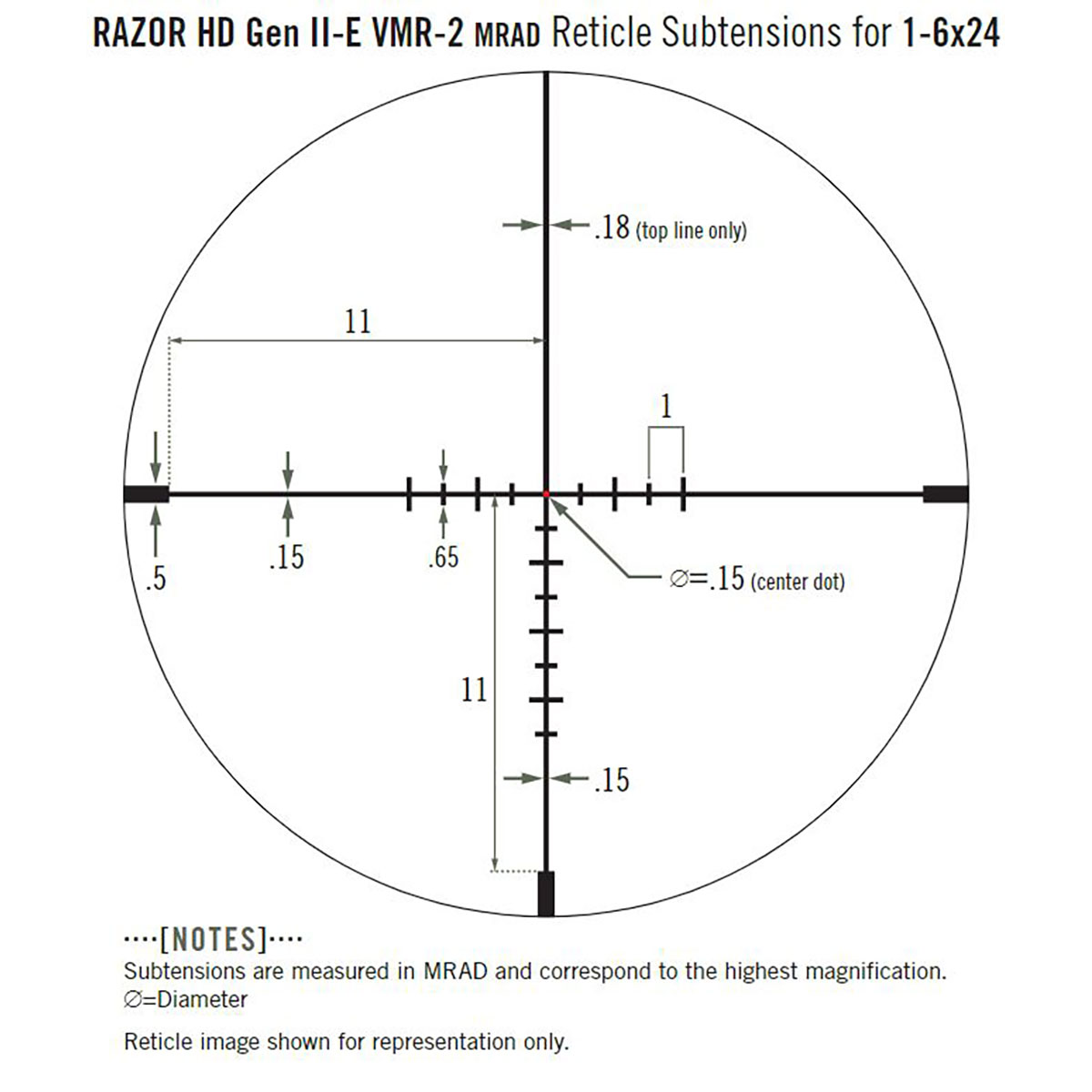 VORTEX OPTICS RAZOR HD GEN II-E 1-6X24MM SFP ILLUMINATED RIFLE SCOPE