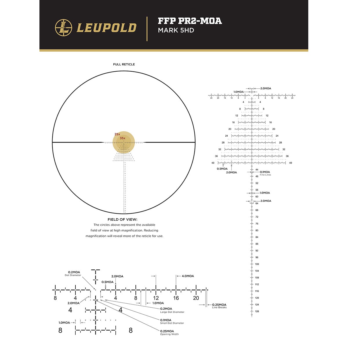 LEUPOLD MARK 5HD 5-25x56mm FFP Illuminated PR1-MIL Reticle Black SKU ...