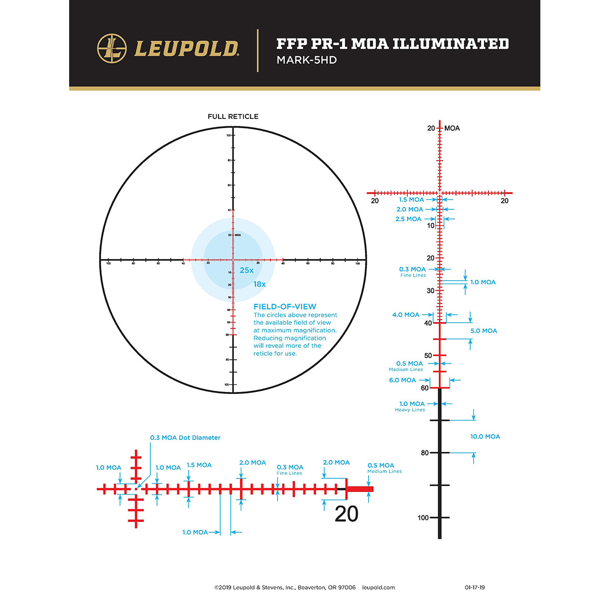 LEUPOLD MARK 5HD 5-25x56mm FFP PR1-MIL Reticle Black SKU: 526000786