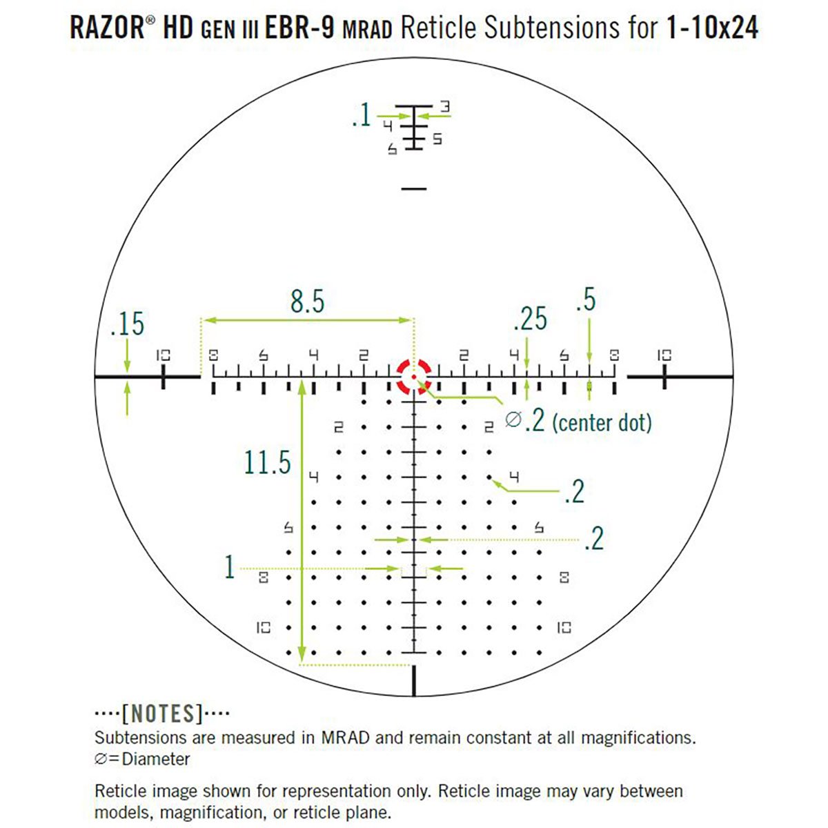 VORTEX OPTICS RAZOR HD GEN III 1-10X24MM FFP ILLUMINATED RIFLE SCOPE