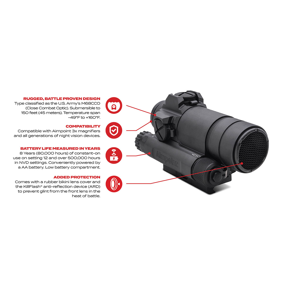 AIMPOINT COMPM4S RED DOT REFLEX SIGHT