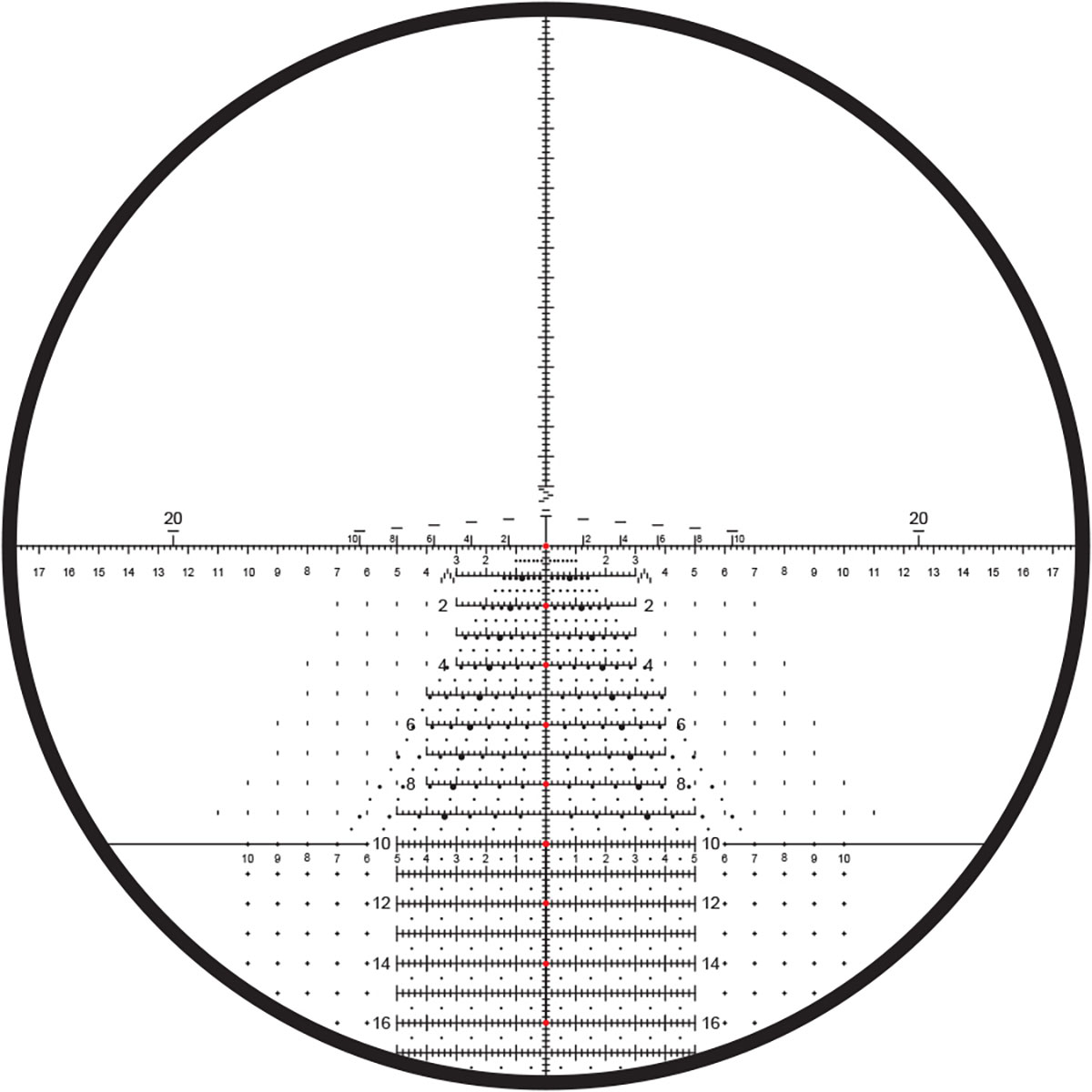 LEUPOLD MARK 5HD 3.6-18x44mm M1C3 FFP PR-1 MOA Reticle Black SKU: 100034073