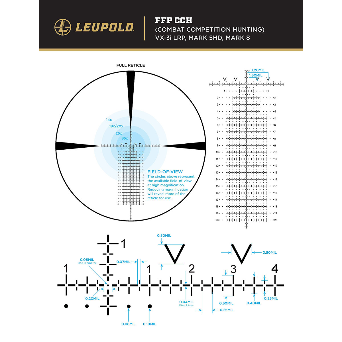 LEUPOLD MARK 5HD 3.6-18x44mm FFP PR-1MOA Reticle Dark Earth SKU: 430107083