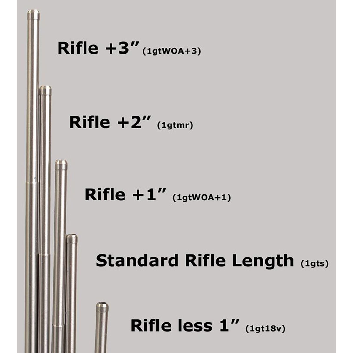 WHITE OAK ARMAMENT GAS TUBES EXTENDED LENGTH FOR AR-15 RIFLE