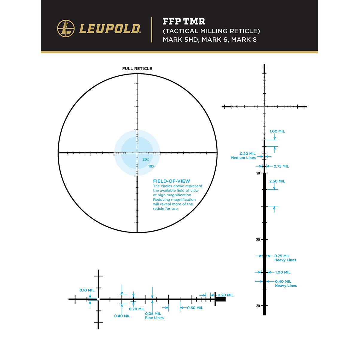 LEUPOLD MARK 5HD 7-35x56mm FFP PR2-MOA Reticle Black SKU: 526000791