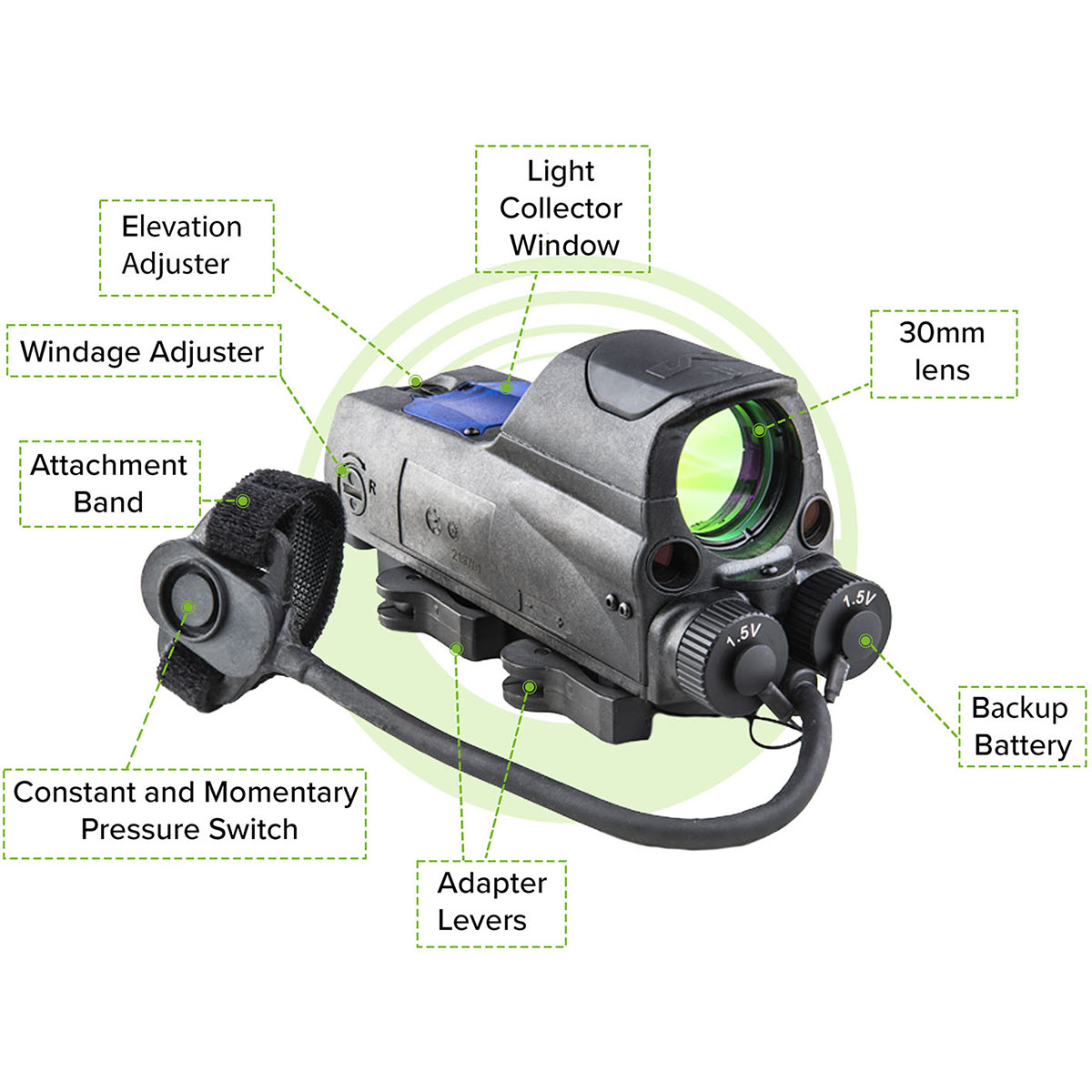 MEPROLIGHT MOR PRO RED DOT/LASER/IR REFLEX SIGHT