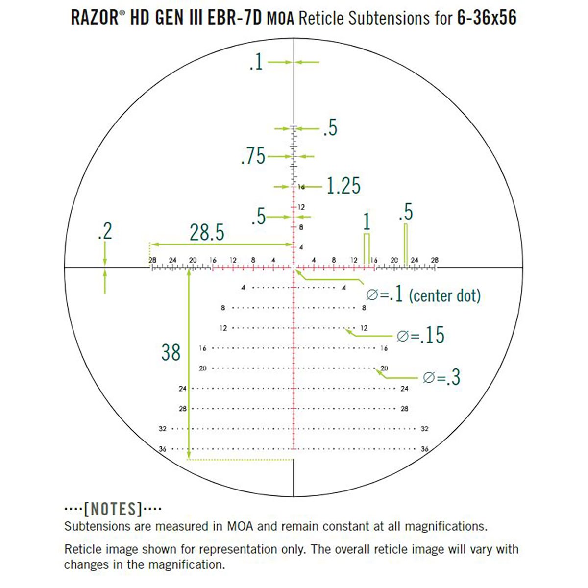 VORTEX OPTICS RAZOR HD GEN III 6-36X56MM FFP ILLUMINATED RIFLE SCOPE