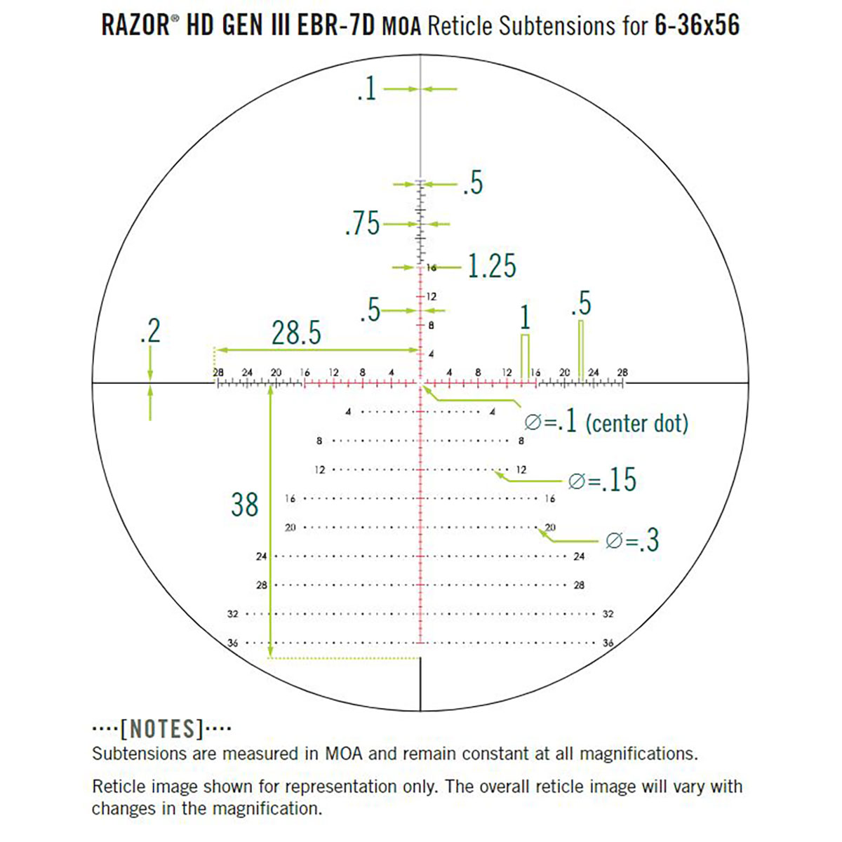 VORTEX OPTICS RAZOR HD GEN III 6-36X56MM FFP ILLUMINATED RIFLE SCOPE