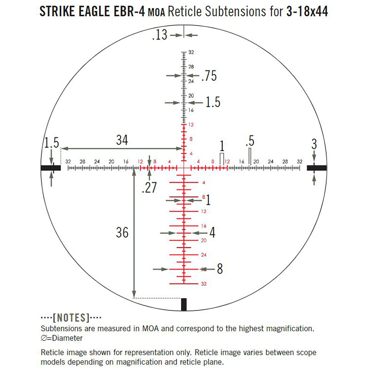 VORTEX OPTICS Strike Eagle 3-18x44mm FFP Illum. EBR-7C MOA Black SKU ...