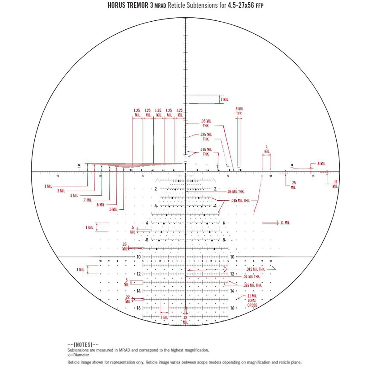 VORTEX OPTICS Razor HD Gen II 4.5-27x56mm FFP EBR-7C MRAD Stealth ...