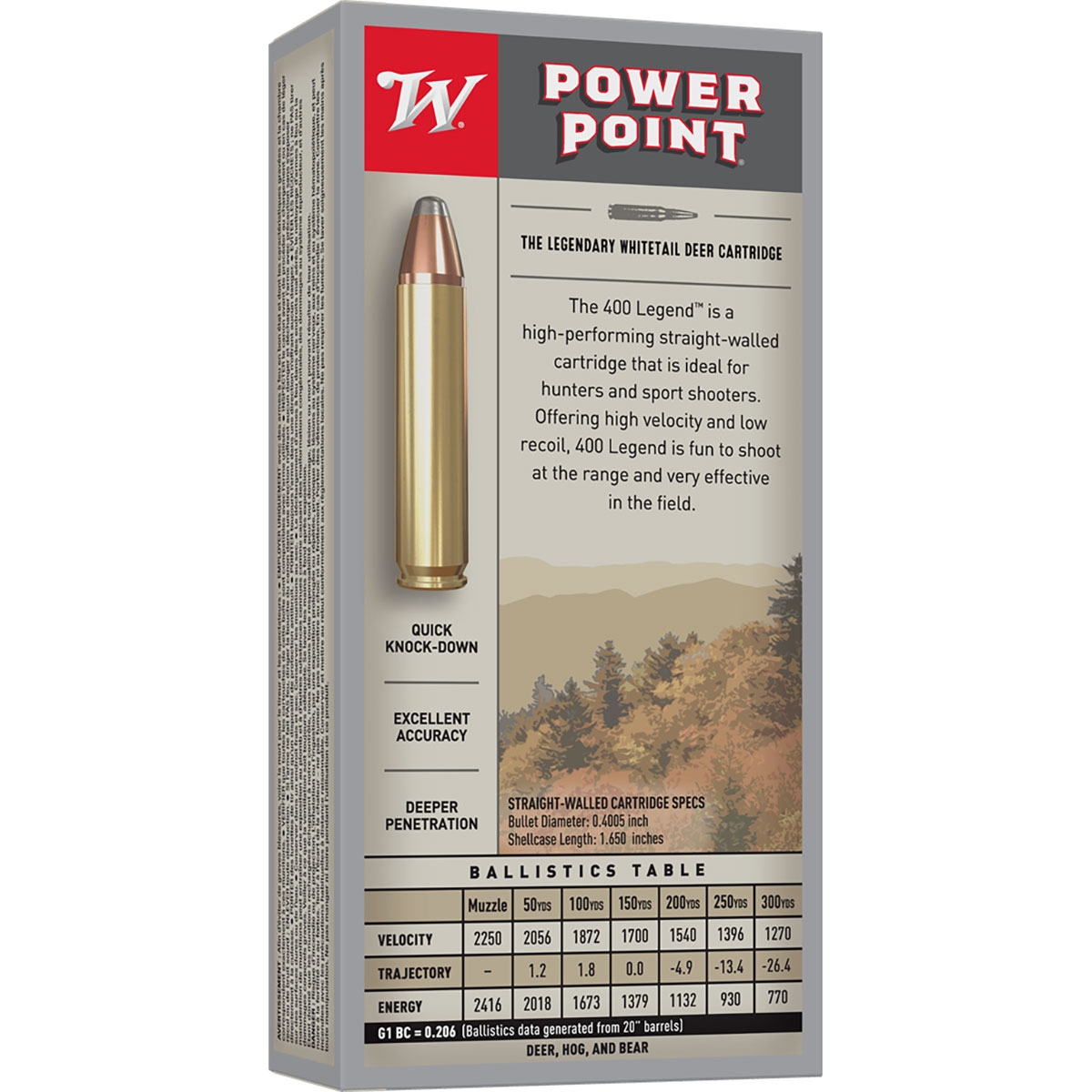 WINCHESTER POWER POINT 400 LEGEND RIFLE AMMO