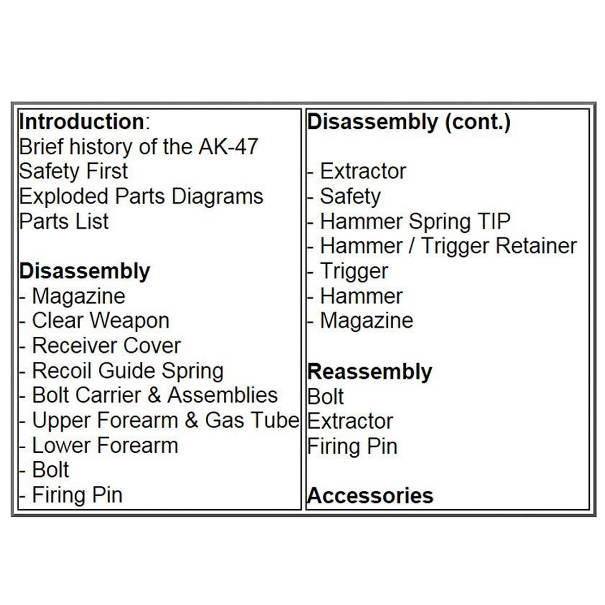 GUN-GUIDES ASSEMBLY AND DISASSEMBLY GUIDE FOR AK-47, AKM AND ALL VARIENTS