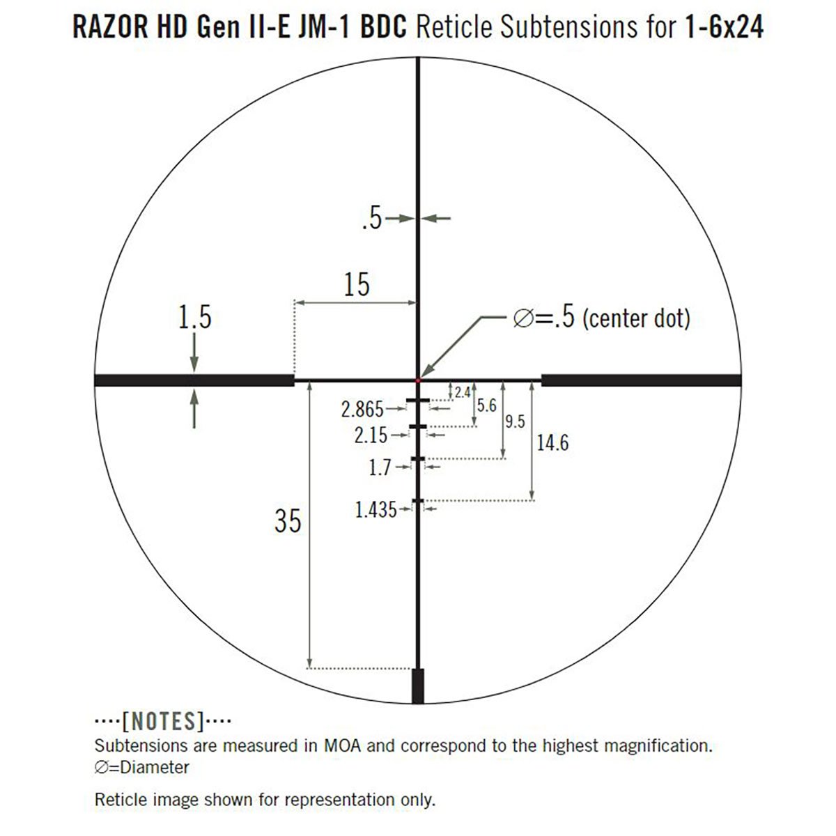 VORTEX OPTICS RAZOR HD GEN II-E 1-6X24MM SFP ILLUMINATED RIFLE SCOPE