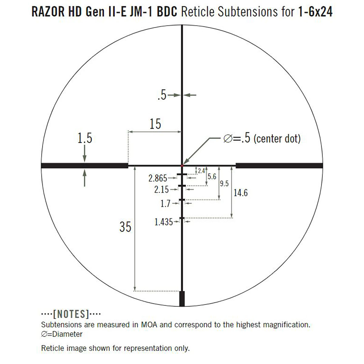 VORTEX OPTICS RAZOR HD GEN II-E 1-6X24MM SFP ILLUMINATED RIFLE SCOPE