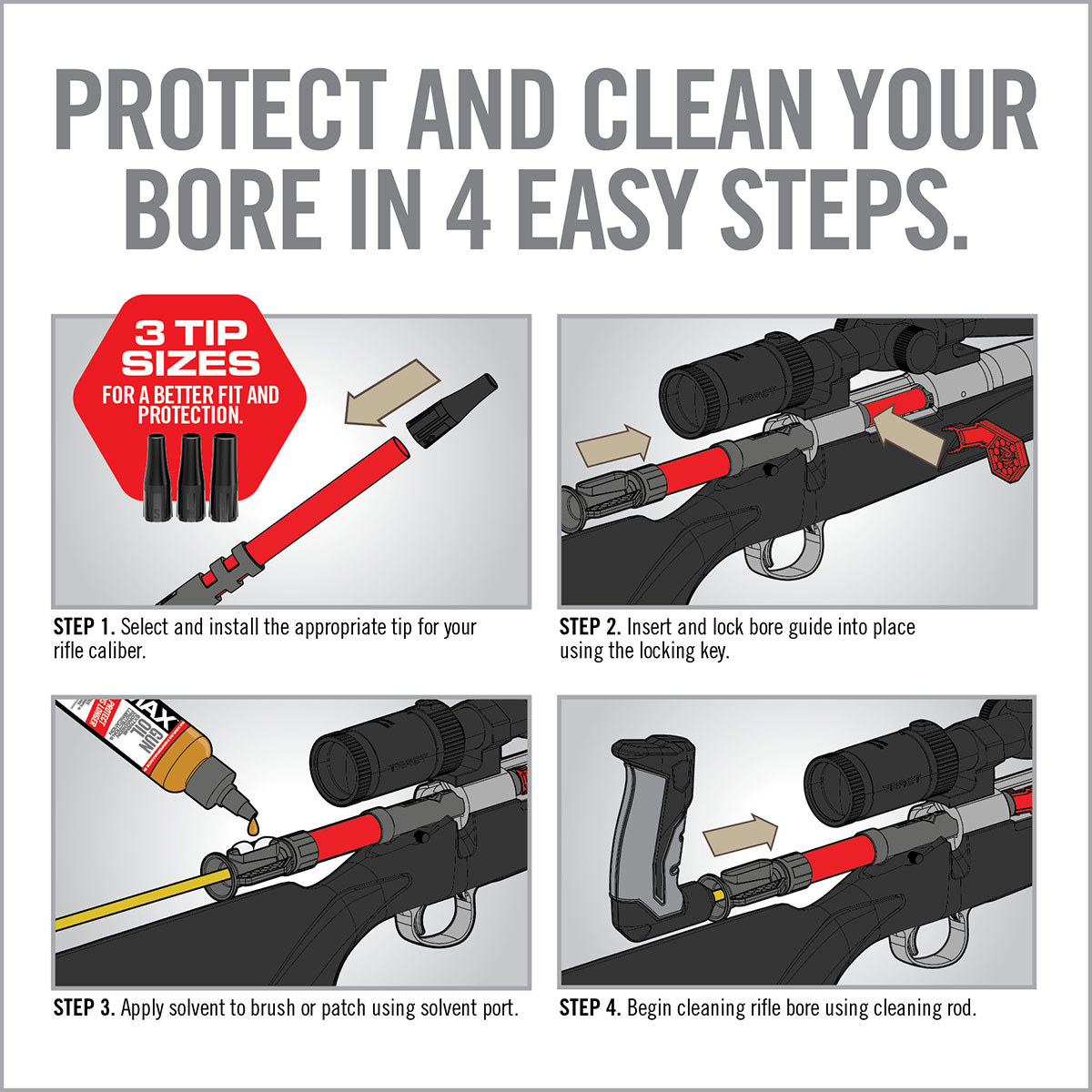 REAL AVID SMART-FIT BORE GUIDE