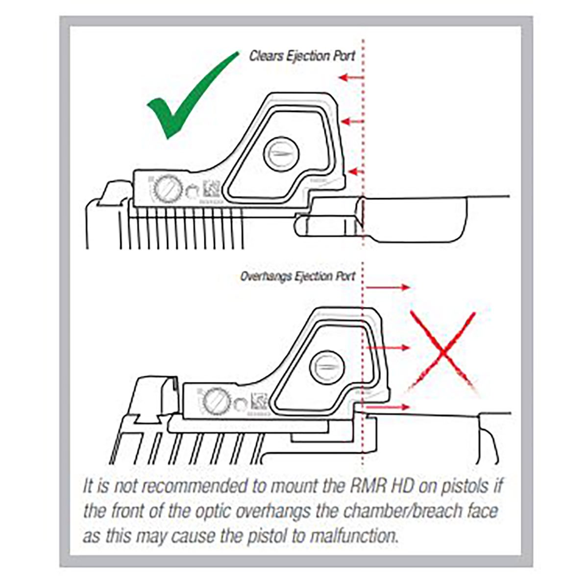 TRIJICON RMR HD REFLEX SIGHT