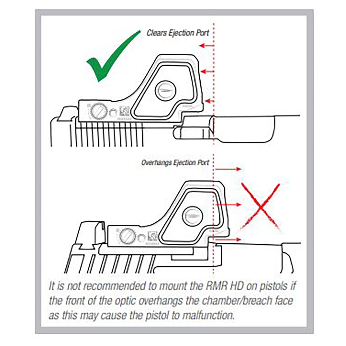 TRIJICON RMR HD REFLEX SIGHT