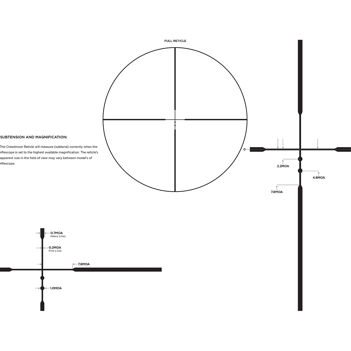 LEUPOLD VX-Freedom 4-12x40mm SFP CDS Tri-MOA Reticle Black SKU: 526000782